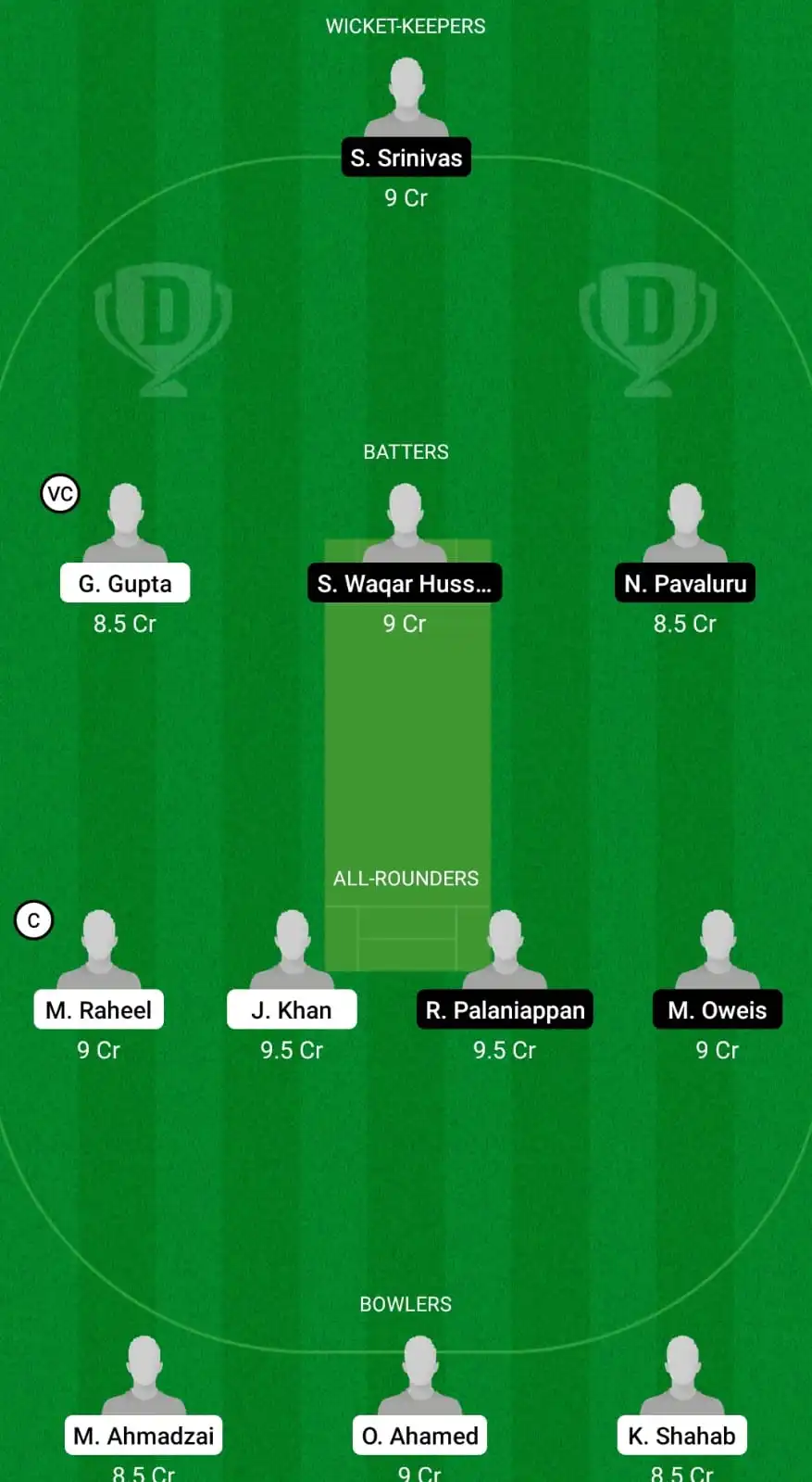 DB Vs VG Dream11 Prediction, Fantasy Cricket Tips, Dream11 Team, My11 Circle, Pitch Report, News ...