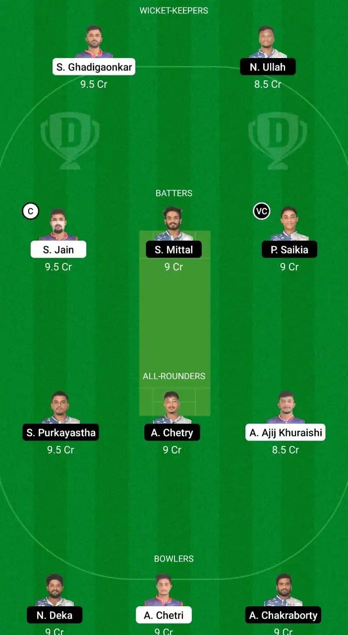 SBC Vs DPR Dream11 Prediction, Fantasy Cricket Tips, Dream11 Team, My11 ...