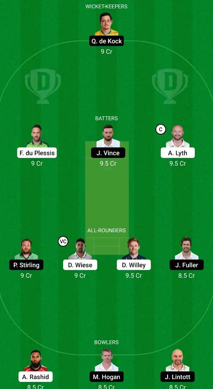 NOS Vs SOB Dream11 Prediction, Fantasy Cricket Tips, Dream11 Team, My11 Circle, Pitch Report ...