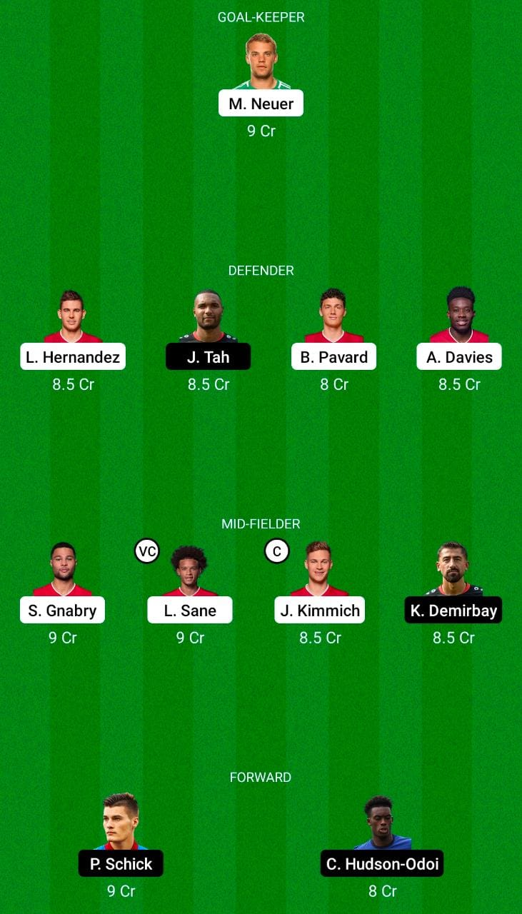 BAY Vs LEV Dream11 Football Prediction Today Match – Bundesliga 2022 ...