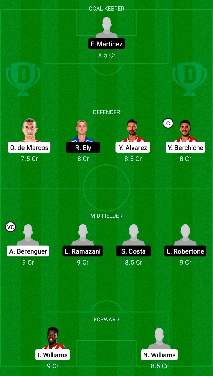 ATH Vs ALM Dream11 Football Prediction Today Match – LaLiga Santander ...