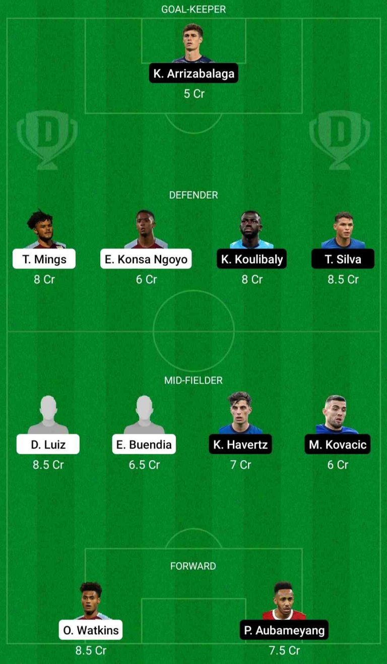 AVL Vs CHE Dream11 Football Prediction Today Match – English Premier ...