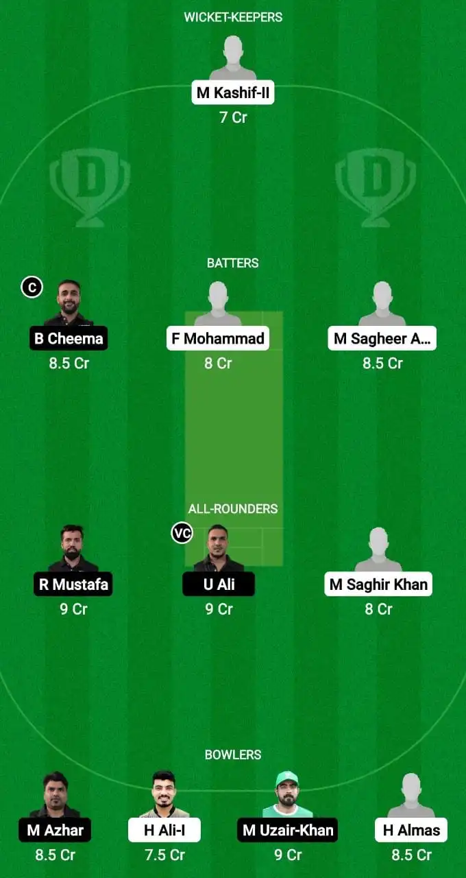 SVD Vs FM Dream11 Prediction, Fantasy Cricket Tips, Dream11 Team, My11 Circle, Pitch Report ...