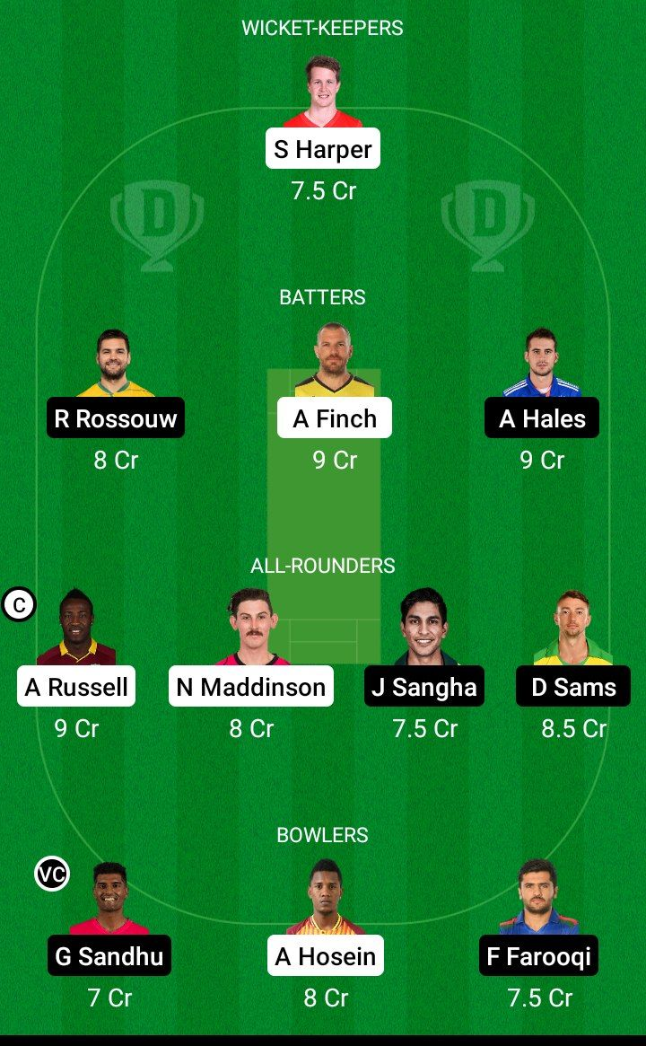 REN vs THU Dream11 Prediction, Fantasy Cricket Tips, Dream11 Team, My11 ...