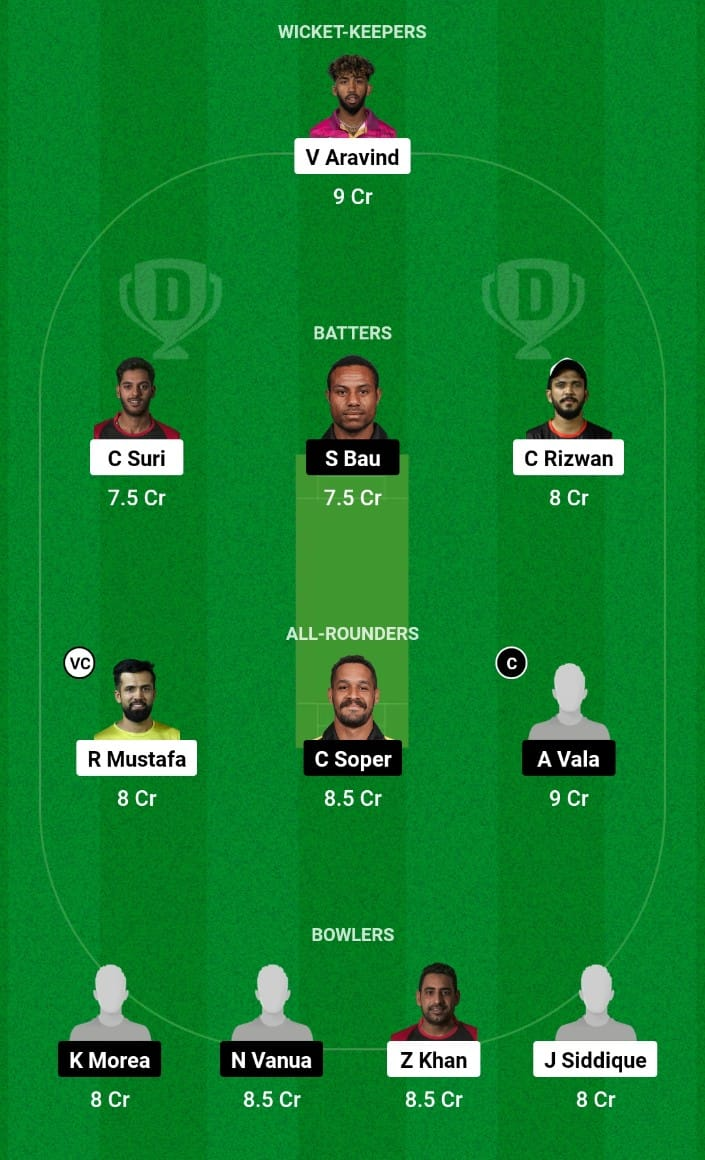 UAE Vs PNG Dream11 Prediction, Fantasy Cricket Tips, Dream11 Team, My11 ...