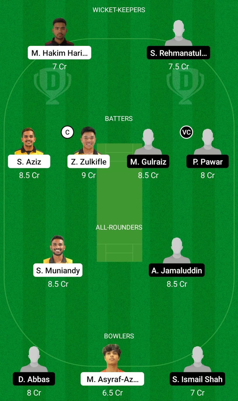 SOH vs TO Dream11 Prediction, Fantasy Cricket Tips, Dream11 Team, My11 ...