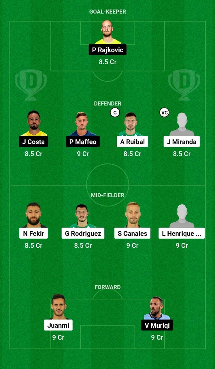 RB Vs MLC Dream11 Football Prediction Today Match – LaLiga Santander ...